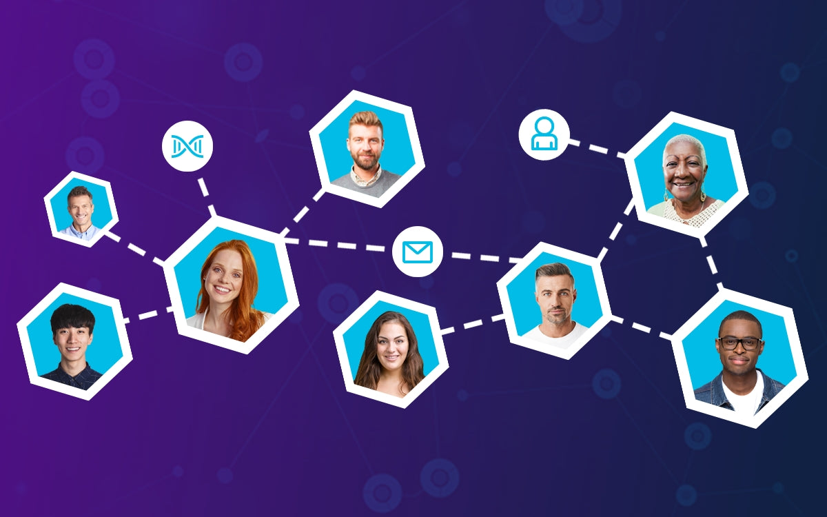 El método detrás de DNA Connect – tellmeGen